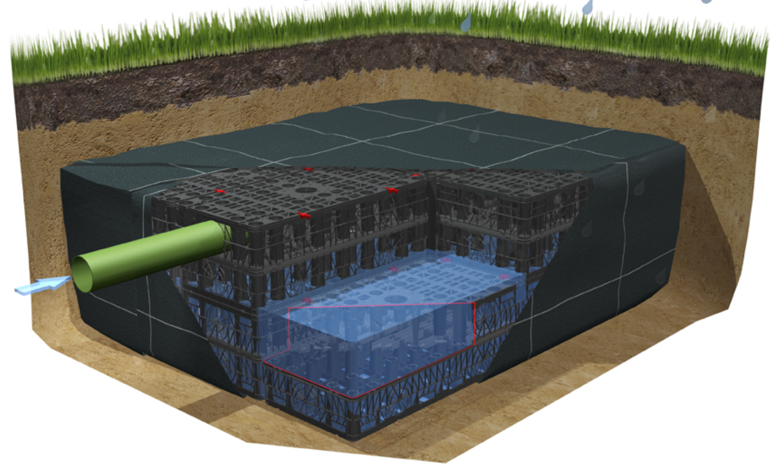 Ondergronds water opslaan en infiltreren - Weerproof